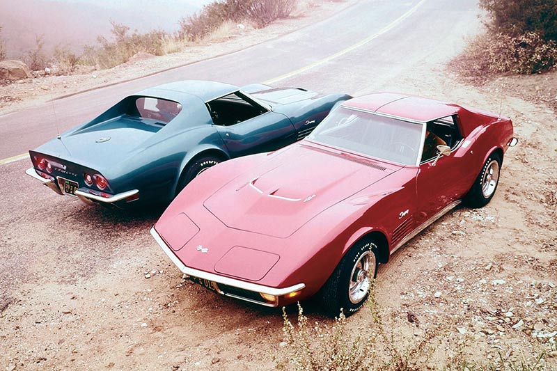 Chevrolet Corvette C3 - Buyer's Guide