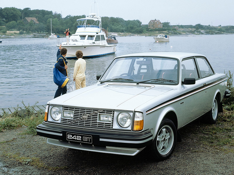 Volvo 1961-2008 - 2021 Market Review