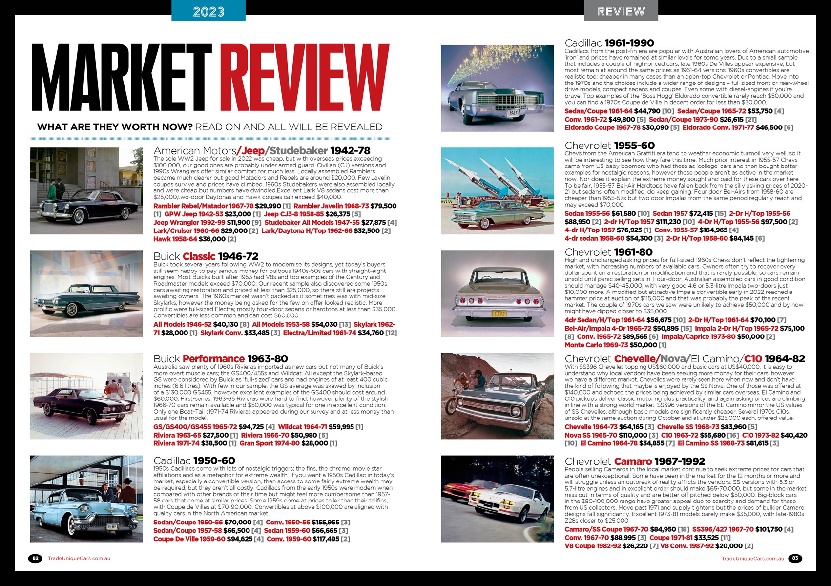 Muscle Car Value Guide out now!