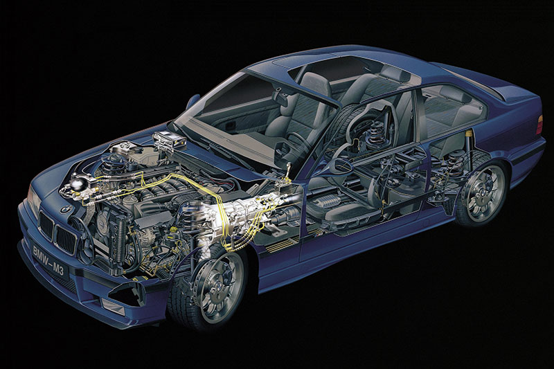BMW E36 M3 - Euro Best Buys #1